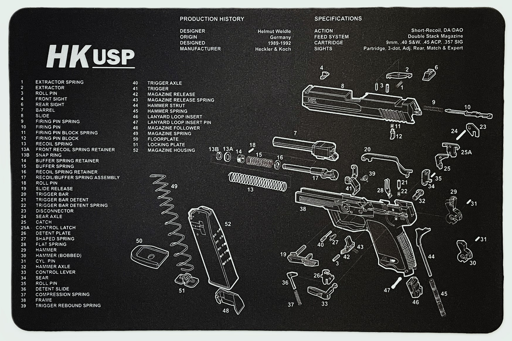 HK USP Cleaning Mat - Gun Cleaning Mats